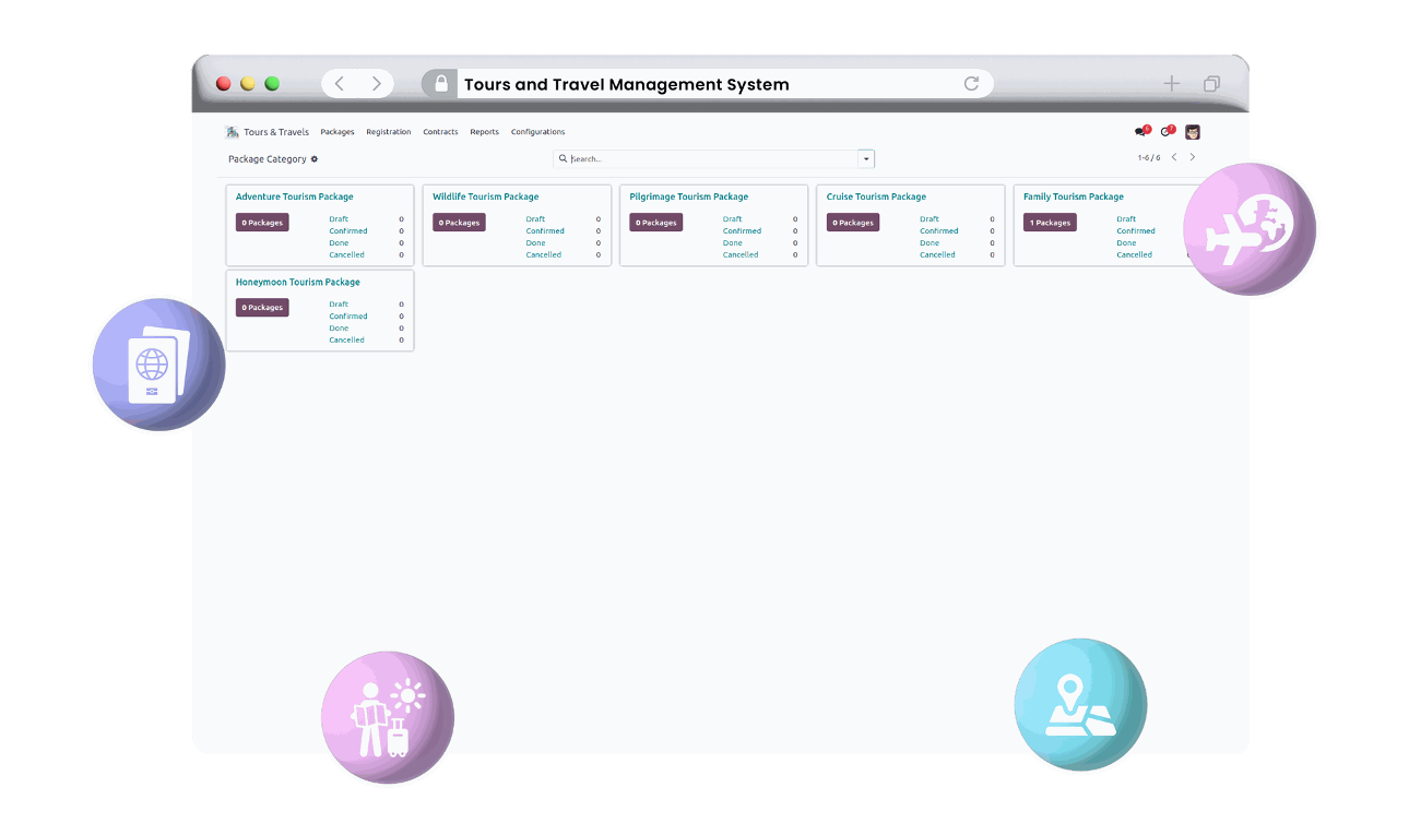Odoo Tours & Travel Management System Software | Tour Operator ERP